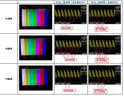 Adv7393 Video Output Problem Cvbs Out Qanda Video Engineerzone