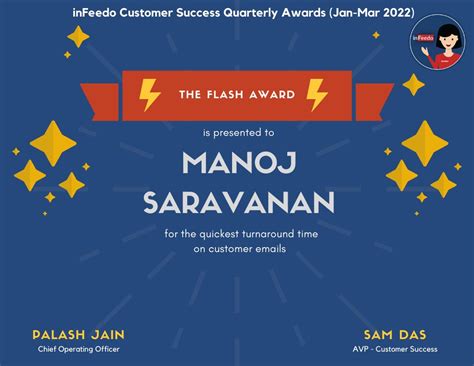 Manoj Saravanan On Linkedin Work Team Thankyou Infolk Occasion