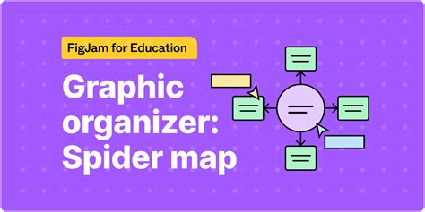 Spider Map Graphic Organizer Figma