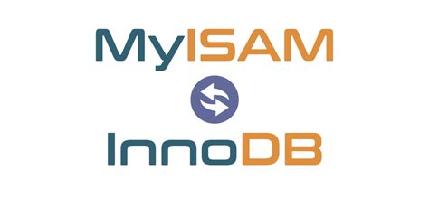 How To Decide Your Innodb Buffer Pool Size Why Mysql Buffer Pool Is