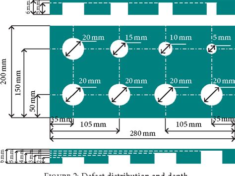 figure 2 from research on the compression algorithm of the infrared