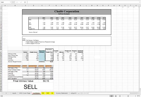 Working Capital Excel Model Template Eloquens