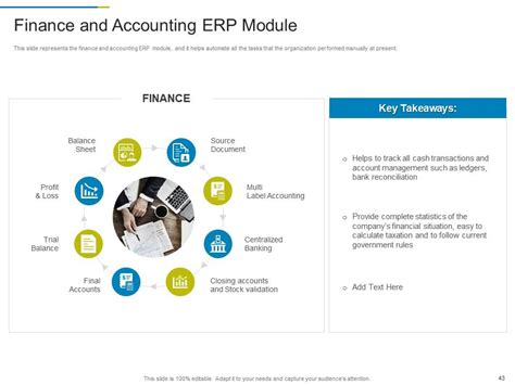 Top 10 Implementation Erp Powerpoint Presentation Templates In 2025