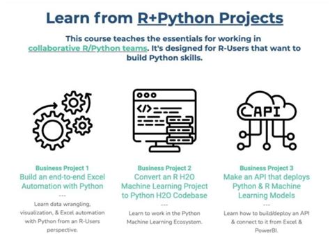 r python teams course announcement r bloggers