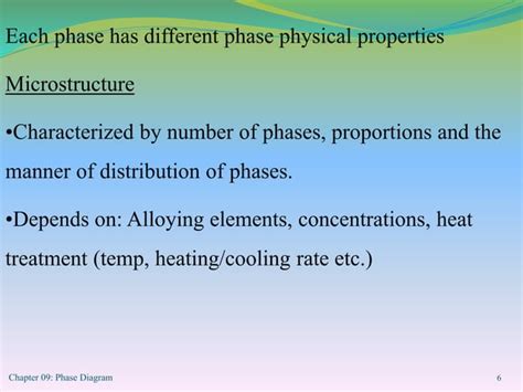 Phase Diagramsppt