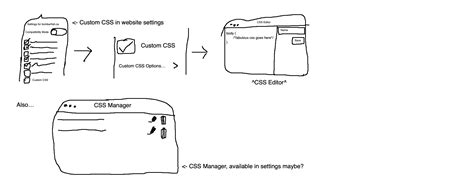 User Stylescustom Css Injector Orion Public Issue Tracker
