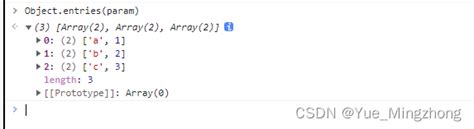 如何遍历对象并将键值放入另一个对象中 深拷贝遍历对象结果存储在另一个对象中 Csdn博客
