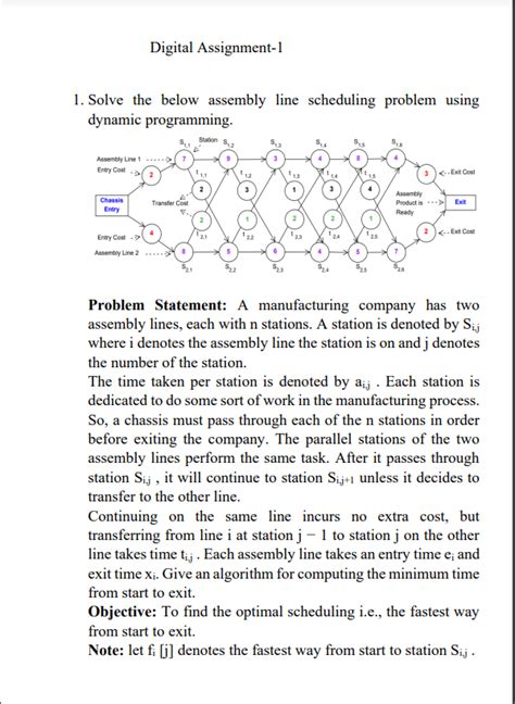 Solved Digital Assignment 1 1 Solve The Below Assembly Line