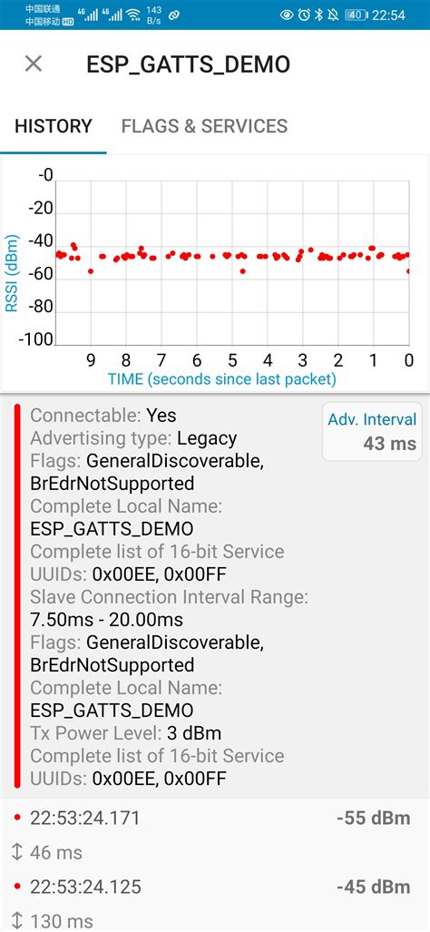 Ble 广播ble Appearance Csdn博客