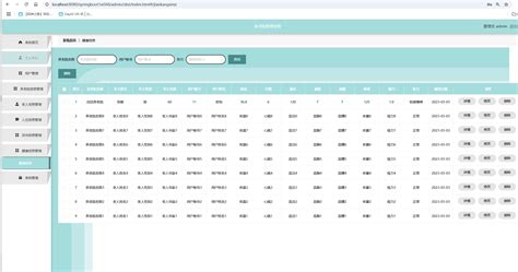 基于java springboot的养老院管理系统 csdn博客