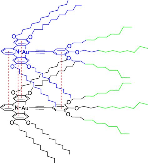 Proposed Aggregate Of 21b In Concentrated Solution Showing The Relative Download Scientific