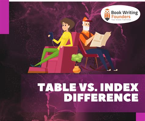 Table Of Contents Vs Index Whats The Difference In 2024 Table Of Contents World Of Books