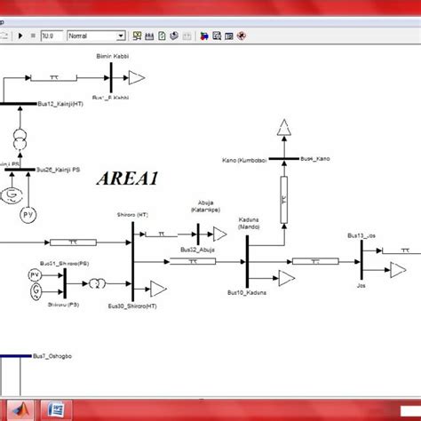 Flowchart Of Ga Algorithm For Optimal Location Of New Generation