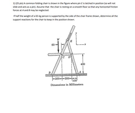 Statics Problem Ignoring Horizontal Reactions Seems To Require Horizontal Forces Engineering