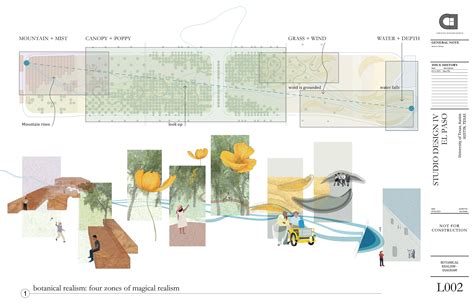 Botanical Realism By Carolina English School Of Architecture