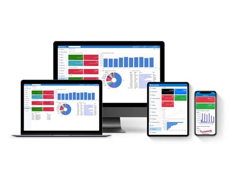Acumatica Vs Dynamics BC Uncover The Best ERP Solution