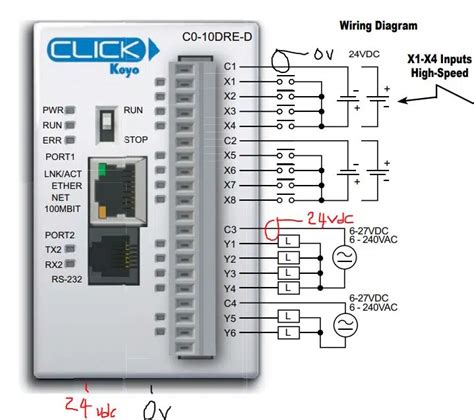 Plc Starter Solution For Meclab Classroom Project Aet Labs