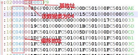 hex文件格式分析 hex文件分析 csdn博客