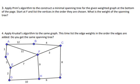 Solved 3 Apply Prims Algorithm To The Construct A Minimal