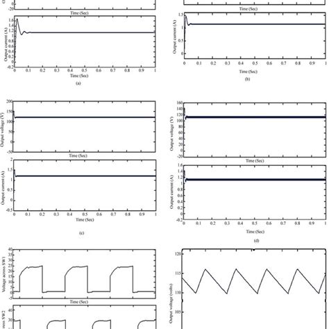 Two Input Boost Converter Without Voltage Multiplier Cell Download Scientific Diagram