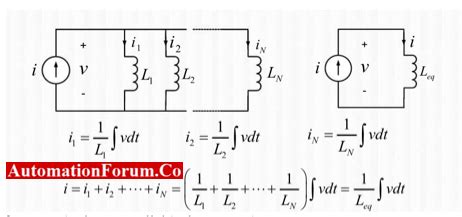What Are Capacitor Resistor And Inductor Instrumentation And Control Engineering