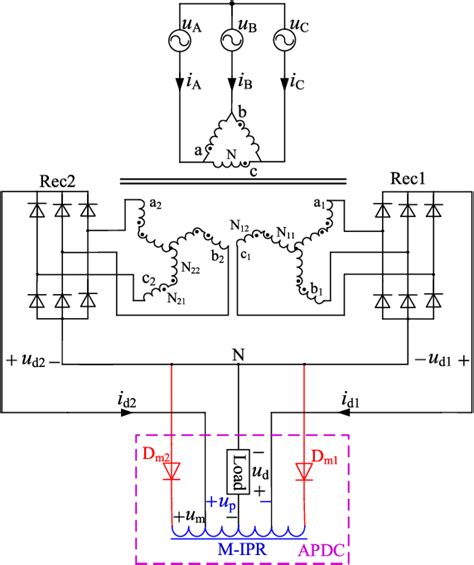Figure 1 From A Simple 24 Pulse Rectifier Employing An Auxiliary Pulse