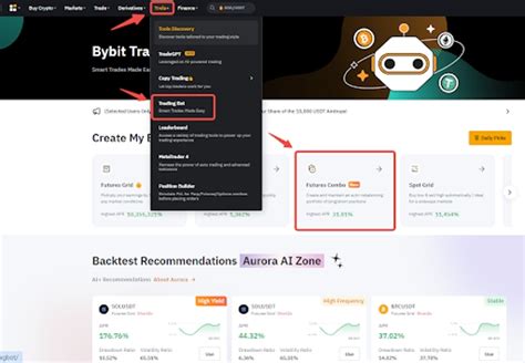 Bybit Futures Combo Enhancing Trading With Automatic Portfolio Rebalancing Bybit Learn