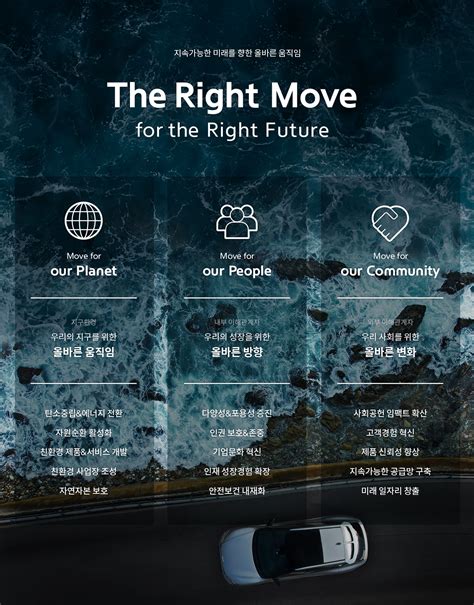the right move for the right future