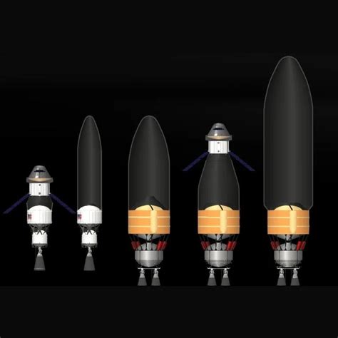 Sls Block 1 1b And 2 Block 2ns Srb Are Sgill Wip Modding R