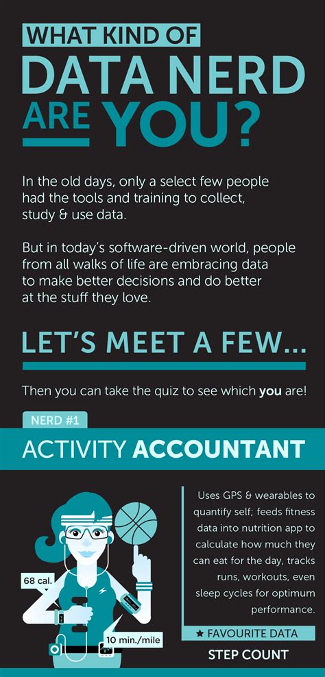 Data Nerd Infographic Jess3