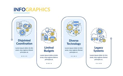 Premium Vector 2d Health Interoperability Resources Vector Infographics Template With Colorful