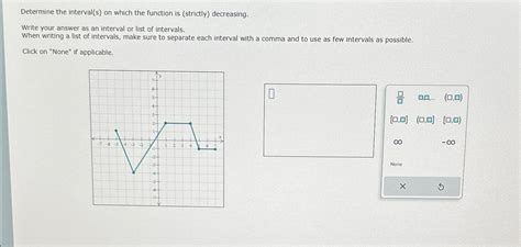 Solved Determine The Interval S On Which The Function Is Chegg Com
