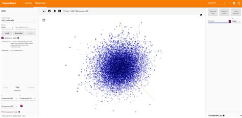 基于imdb数据集的情感分析（doc2vec模型与神经网络实现）基于imdb评论数据集的情感分析 Csdn博客