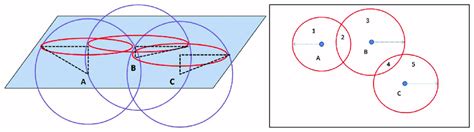 Initial Deployment Algorithm Download Scientific Diagram