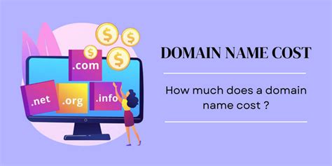 How Much Does A Domain Name Cost