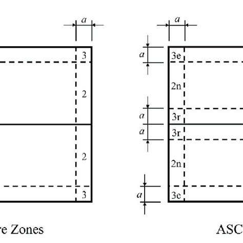 Modified Wind Pressure Zone Maps For A Asce 7 10 And B Asce 7 16 Download Scientific Diagram