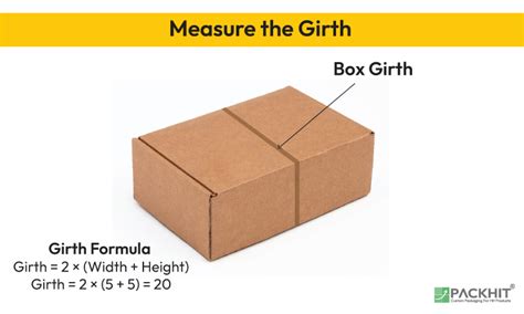 How To Measure A Box Accurately A Comprehensive Practical Guide With Calculator