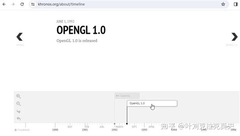 用python和opengl探索数据可视化（基础篇） Opengl简介及演化 知乎
