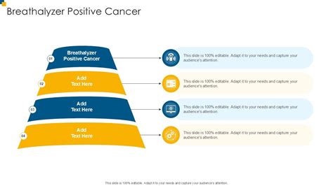 breathalyzer positive cancer ppt powerpoint cpp ppt sample