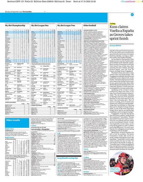 Theguardian Annotated Data Instance Segmentation Dataset And Pre Trained Model By Tempx