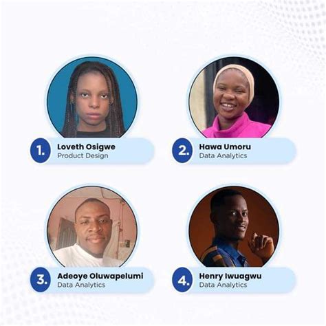 Scholarship Attueyi Coding Academy