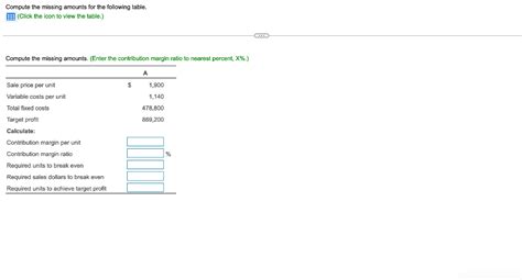 Solved Compute The Missing Amounts For The Following Table Chegg