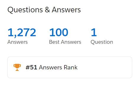Shashi Prasad On Linkedin Trailblazers Milestoneachievement Learningandgrowing Thankful…