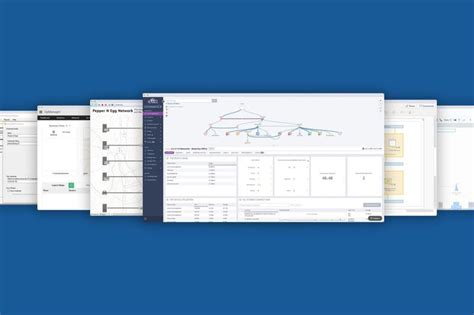 Mike Boonstra On Linkedin 7 Best Network Infrastructure Mapping Tools