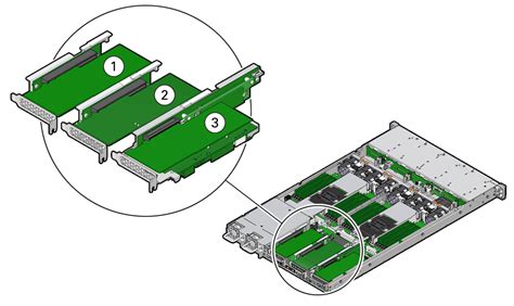 Pcie Riser Location And Differences Oracle® Exadata X8 2 Database Server Service Manual