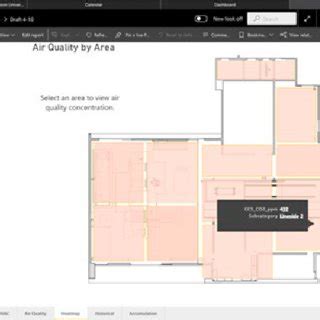 PowerBI Based Visualization Of Temperature Pressure And Humidity For Download Scientific