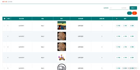 计算机毕业设计 基于ssmvue的物流管理系统的设计与实现基于vue的管理系统毕业设计 Csdn博客