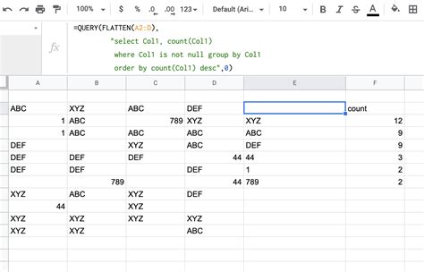 How To Find The Most Frequent Value In Excel Design Talk