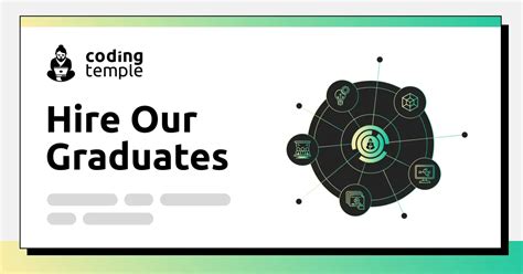 Hire Our Graduates Coding Temple