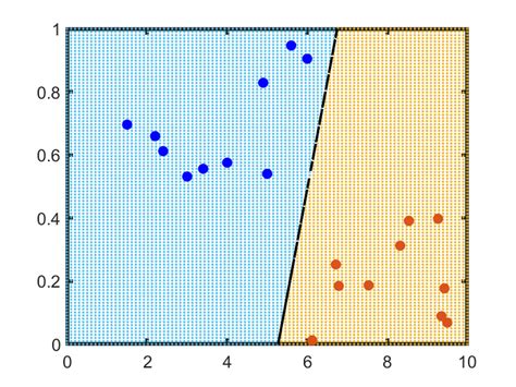 Explainable Ai Is Responsible Ai How Explainability Creates Trustworthy And Socially